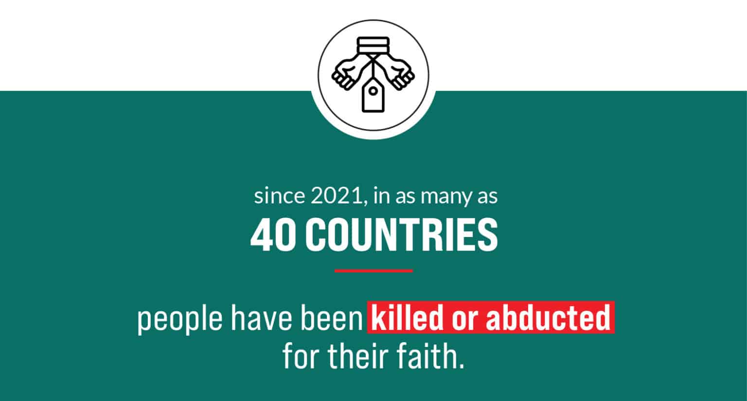 Christian Persecution Religious Freedom - Download 2025 Report